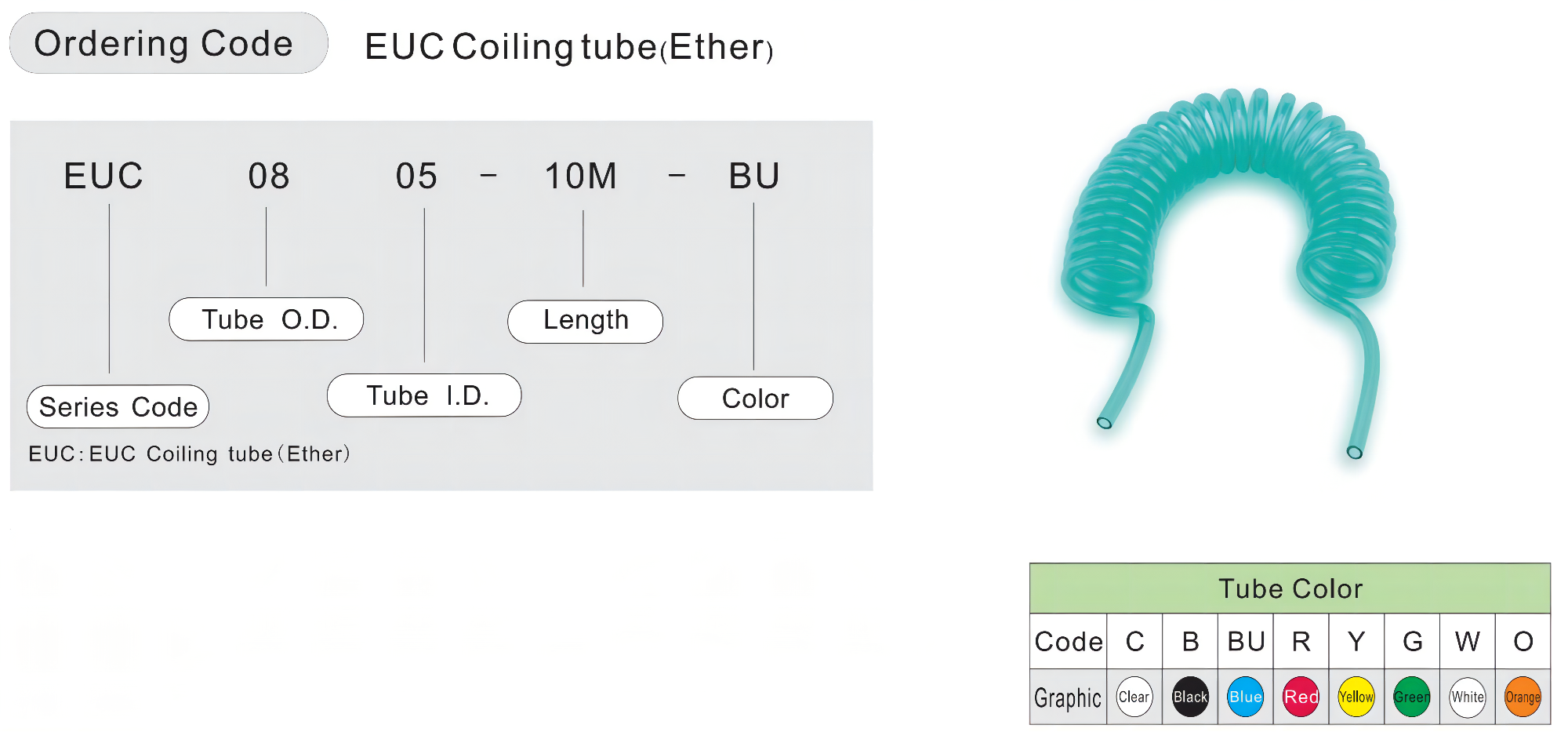 EUC Coiling Tube (Ether) - Buy food grade tube, air hose, spring hose ...
