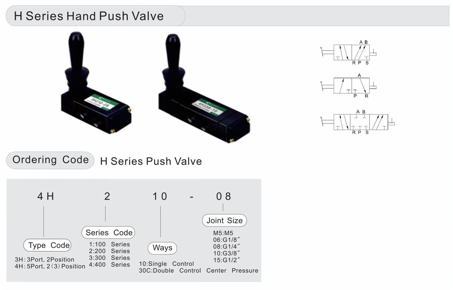4H Series 2 Position 5 Port Hand Push Valve - Buy pneumatic hand valve ...