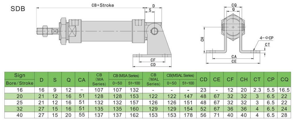 MA Series Stainless Steel Mini Cylinder, Flat-end Type, European ...