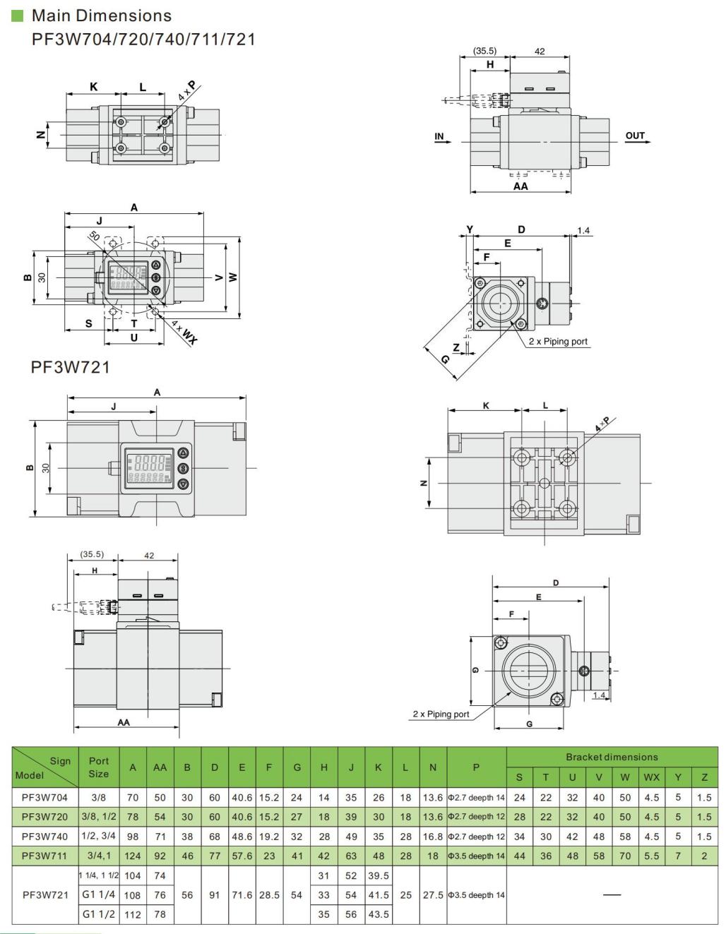 PF3W Series 3-Color Display Digital Flow Switch for Water - Buy digital flow switch, pf3w, smc ...