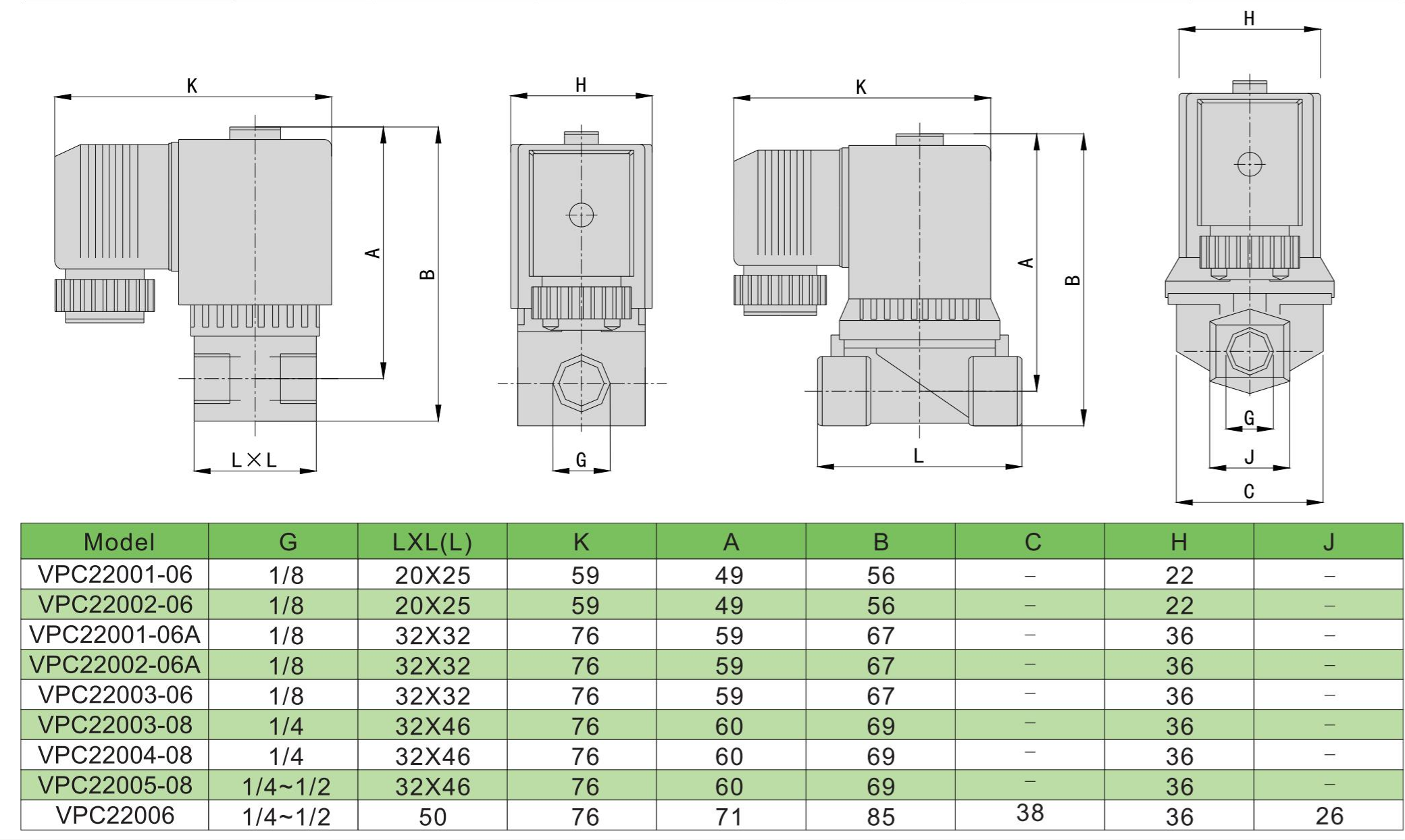 VPC Series 2/2way Direct Acting Solenoid Valve - Buy valve solenoid ...