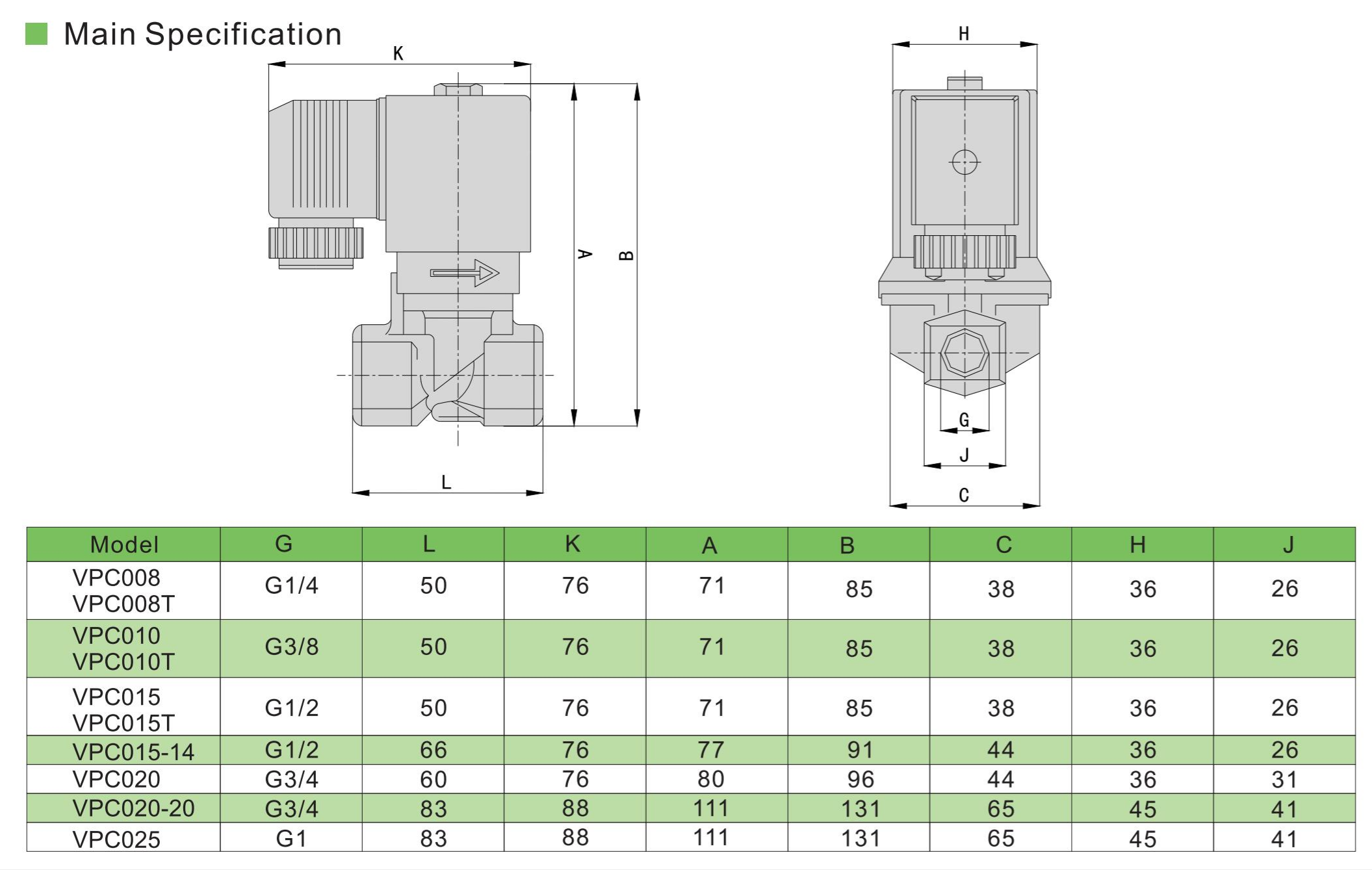 VPC Series Step Direct Acting Diaphragm Solenoid Valve - Buy valve ...