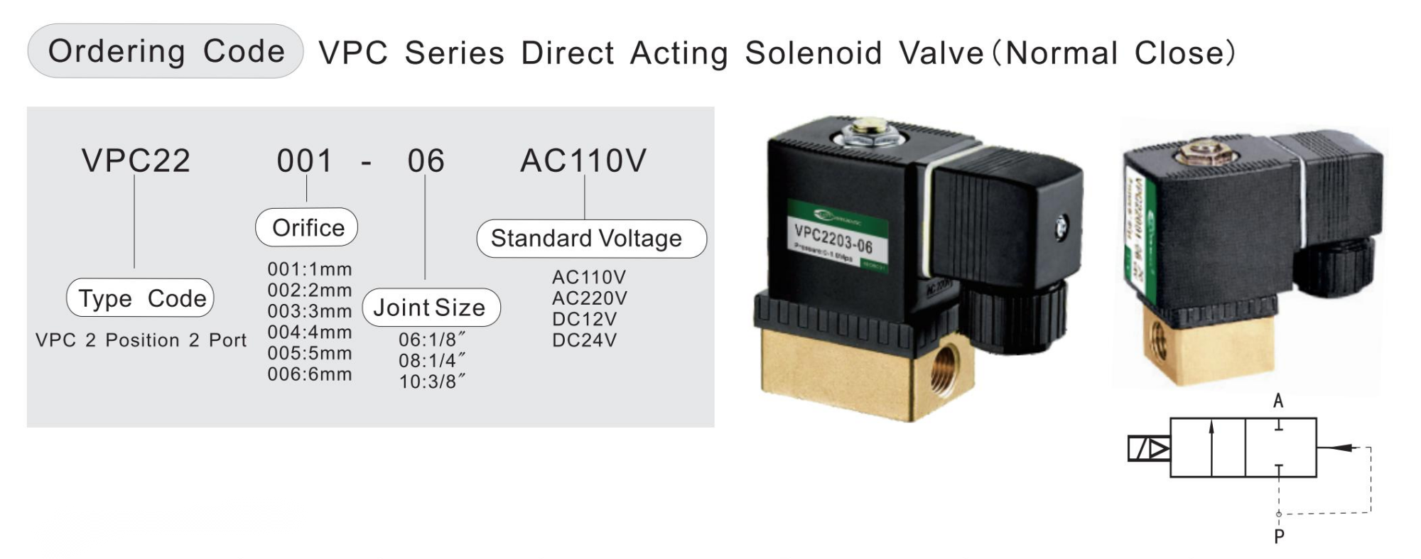VPC Series 2/2way Direct Acting Solenoid Valve - Buy valve solenoid ...