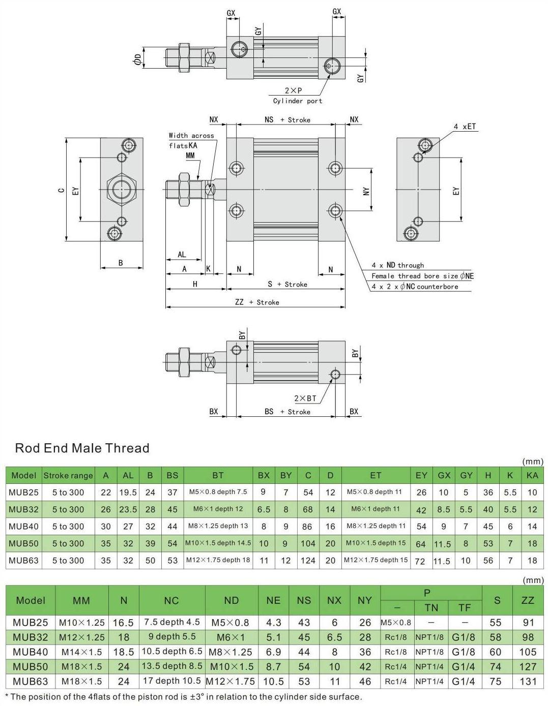 MU-Z Series Plate Cylinder, Single Rod, Double Acting, Double Force ...